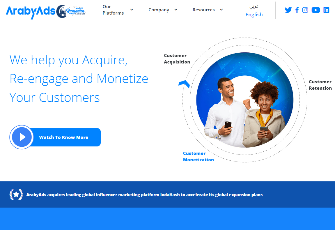 ArabyAds Review - marketer.money